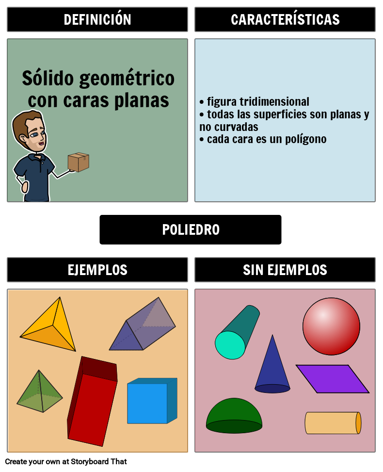 Sólidos Geométricos - Poliedros स्टोरीबोर्ड द्वारा es-examples