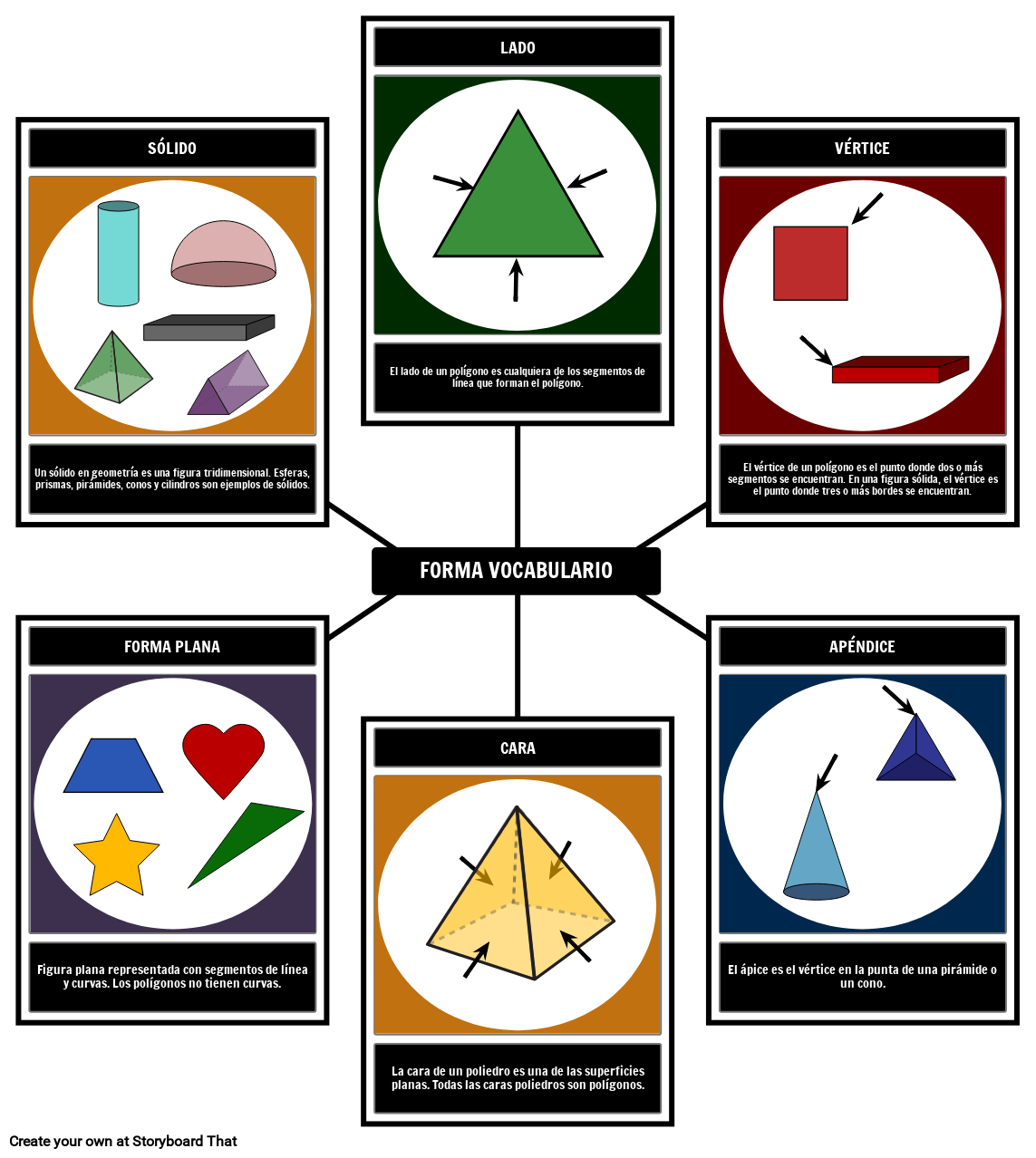 Sólidos Geométricos - Vocabulario de Formas Storyboard