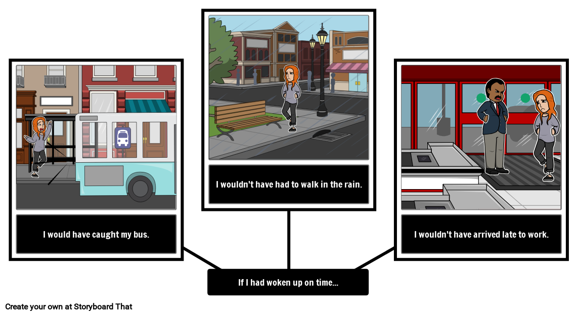 Tercer Condicional Storyboard por es-examples