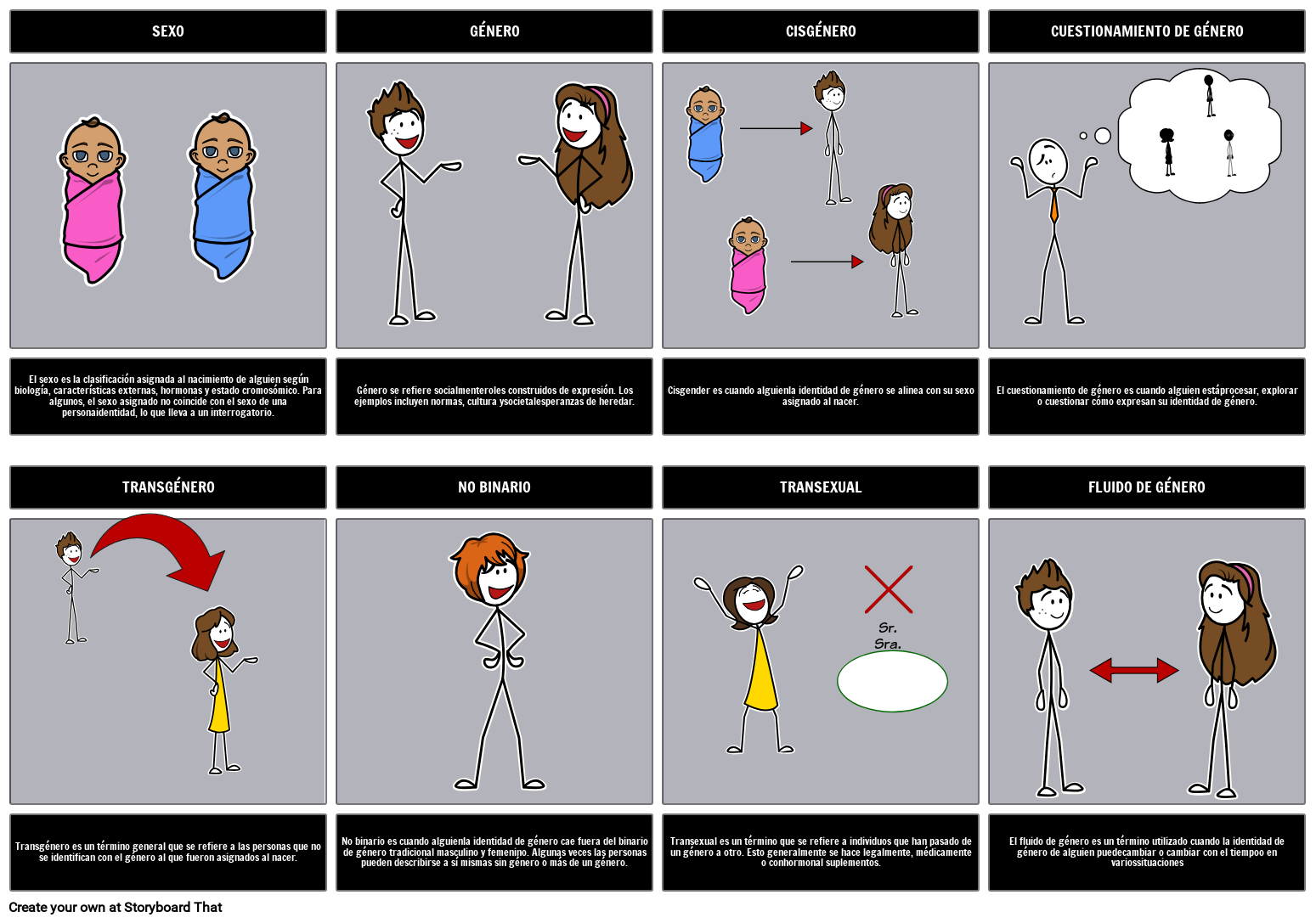 Terminolog a De G nero Storyboard O Es examples Terminolog a De G nero Storyboard O Es examples