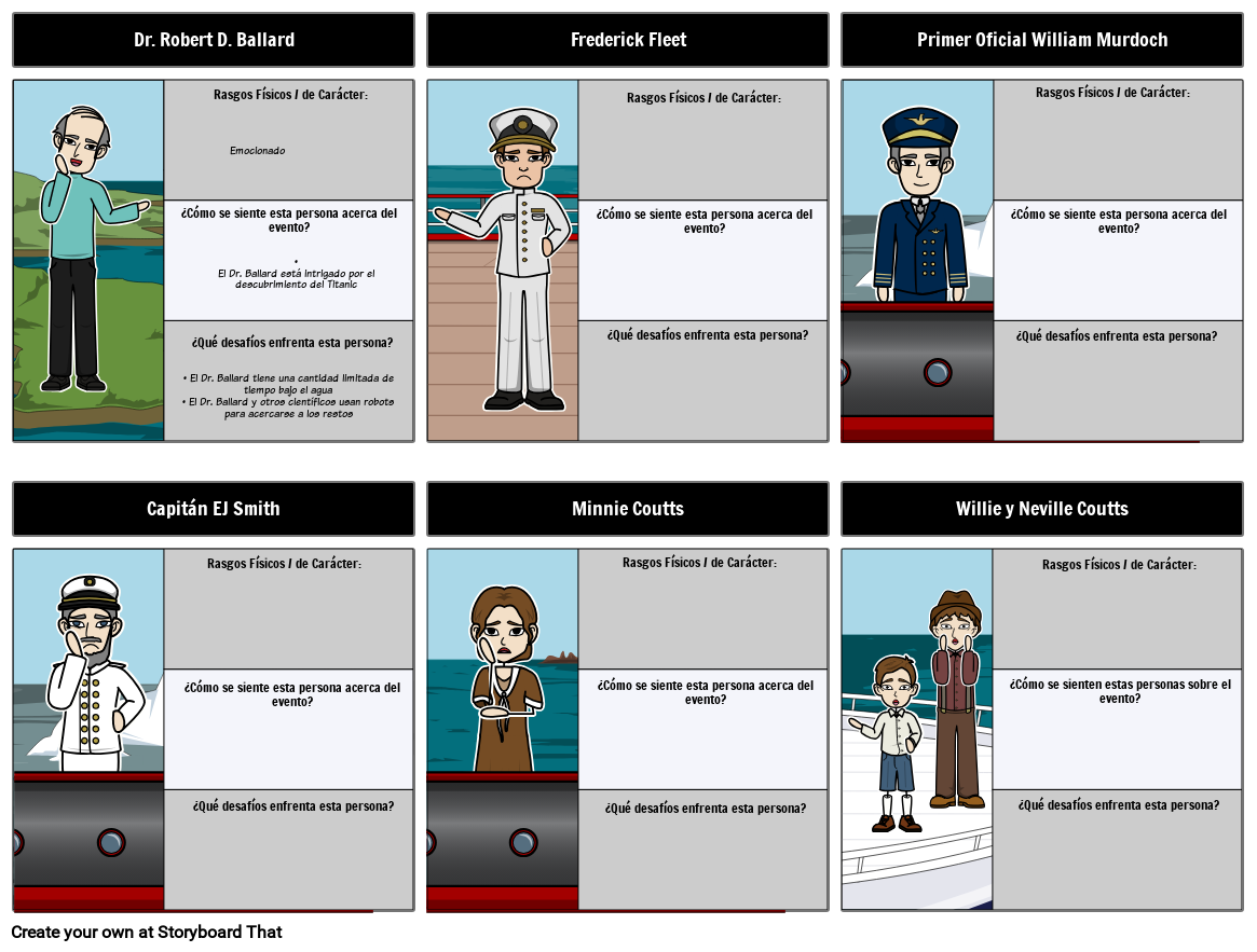 The Unsinkable Wreck of RMS Titanic - Mapa de Caracteres
