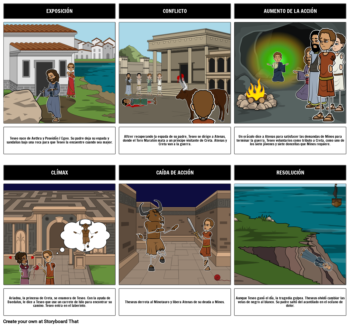 Teseo y el Minotauro | Theseus Summary Criaturas de la Mitología Griega