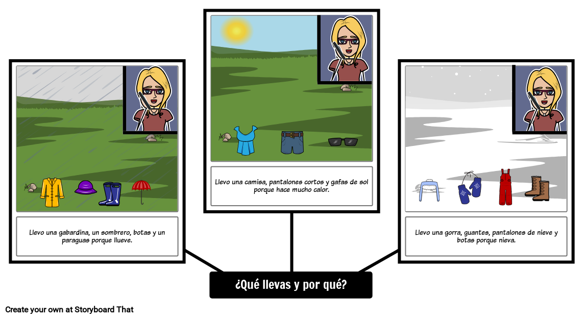 Tiempo, Estaciones, Meses, Actividades: Ropa Storyboard