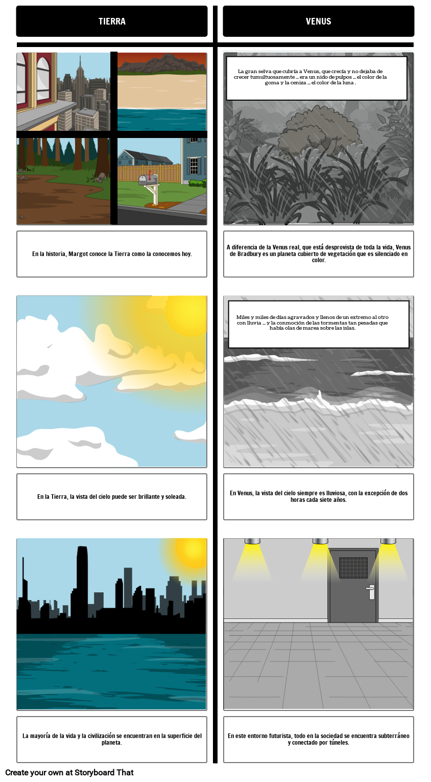 Todo el Verano en un día - Comparación Storyboard