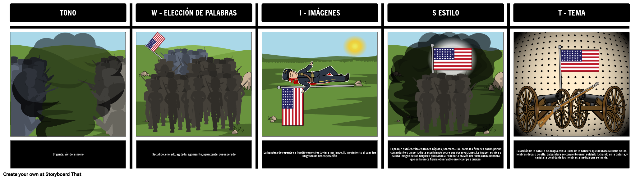 TWIST-ing El Emblema Rojo del Coraje Storyboard