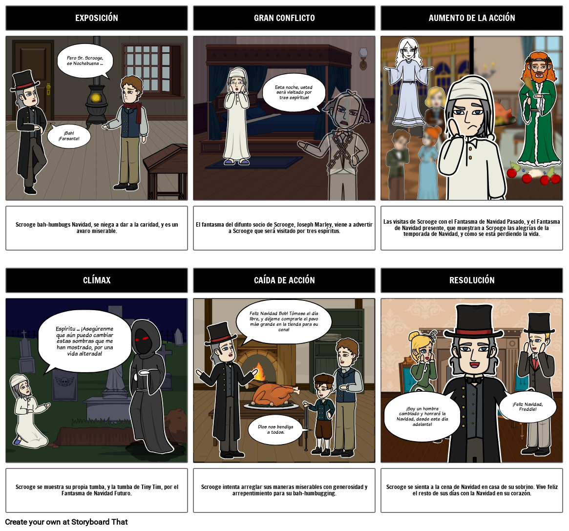 Un Diagrama del Diagrama del Villancico de la Navidad