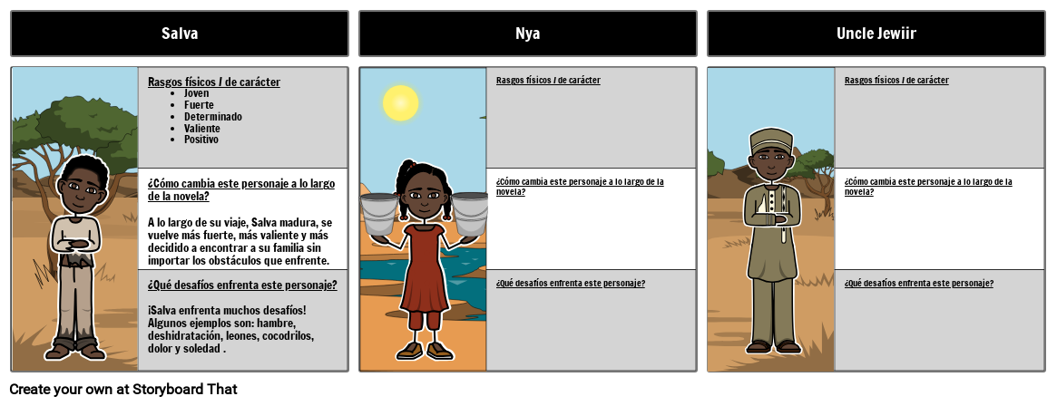 Un Largo Camino Hacia el Agua: Personajes Storyboard