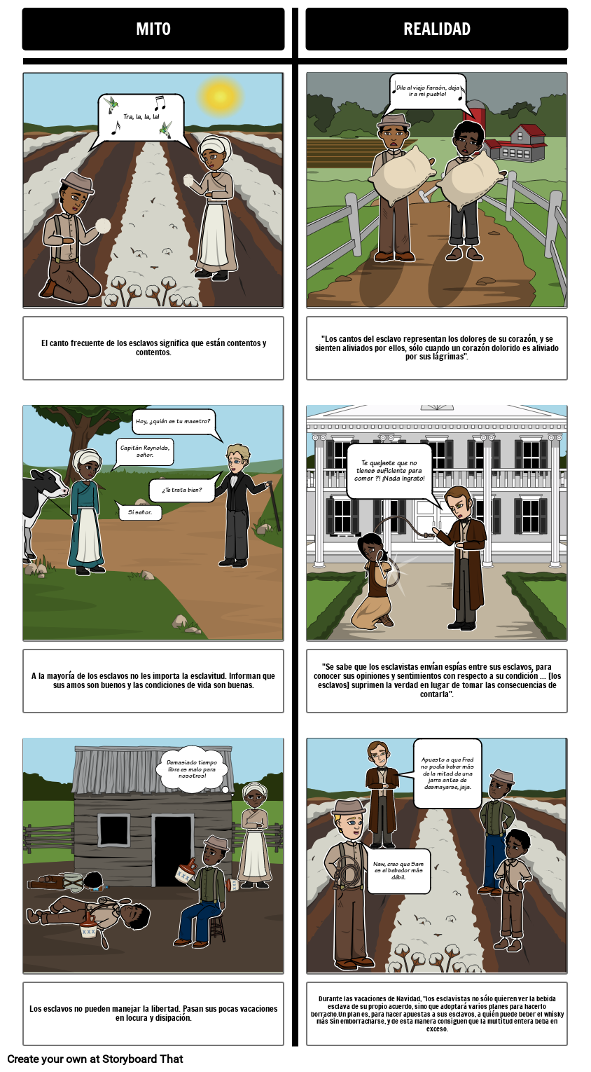 Una Narrativa de la Vida de Frederick Douglass Mythbusters