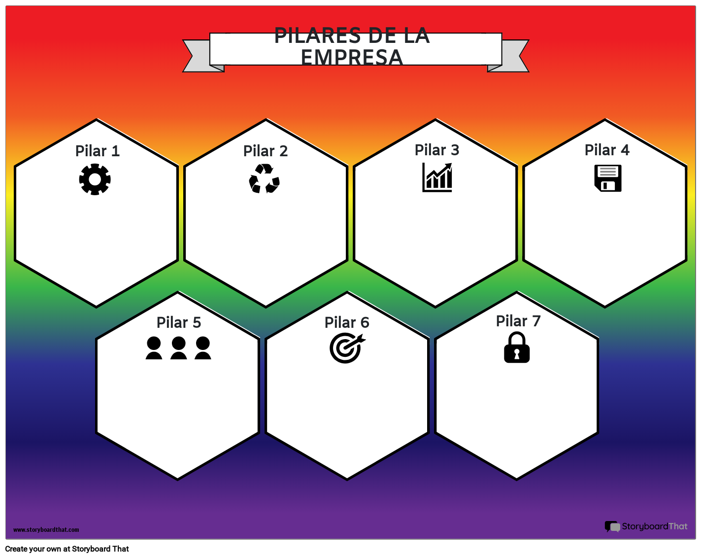 Crear una Visión Empresarial | 5 Pasos Para Crear una Visión Empresarial