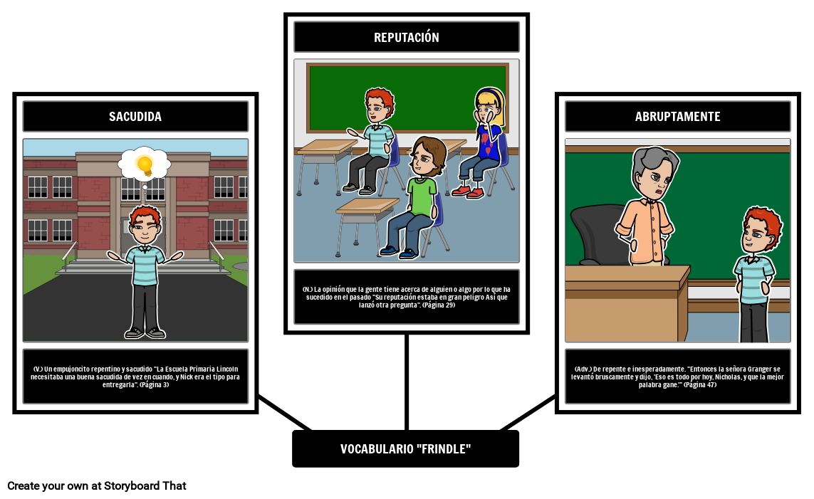 Vocabulario de Frindle Storyboard por es-examples
