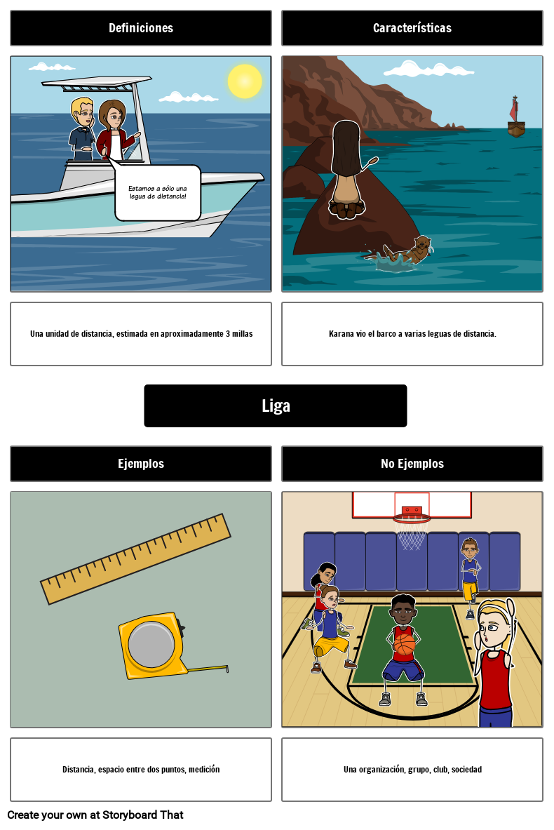 Vocabulario de la Isla de los Delfines Azules