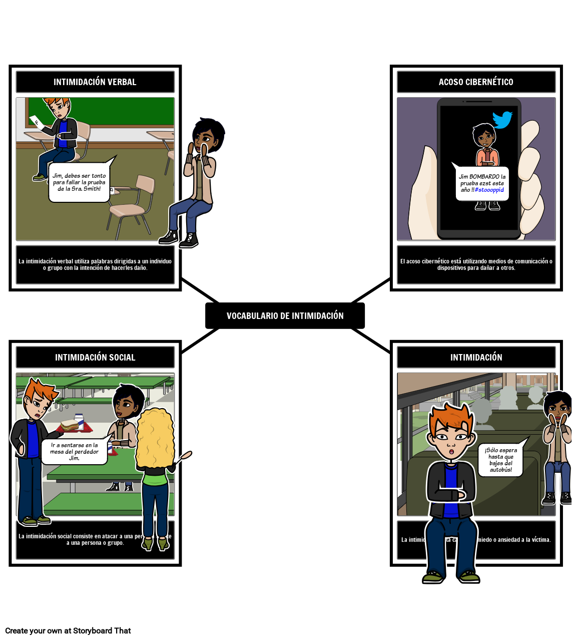 Vocabulario Intimidante Storyboard by es-examples