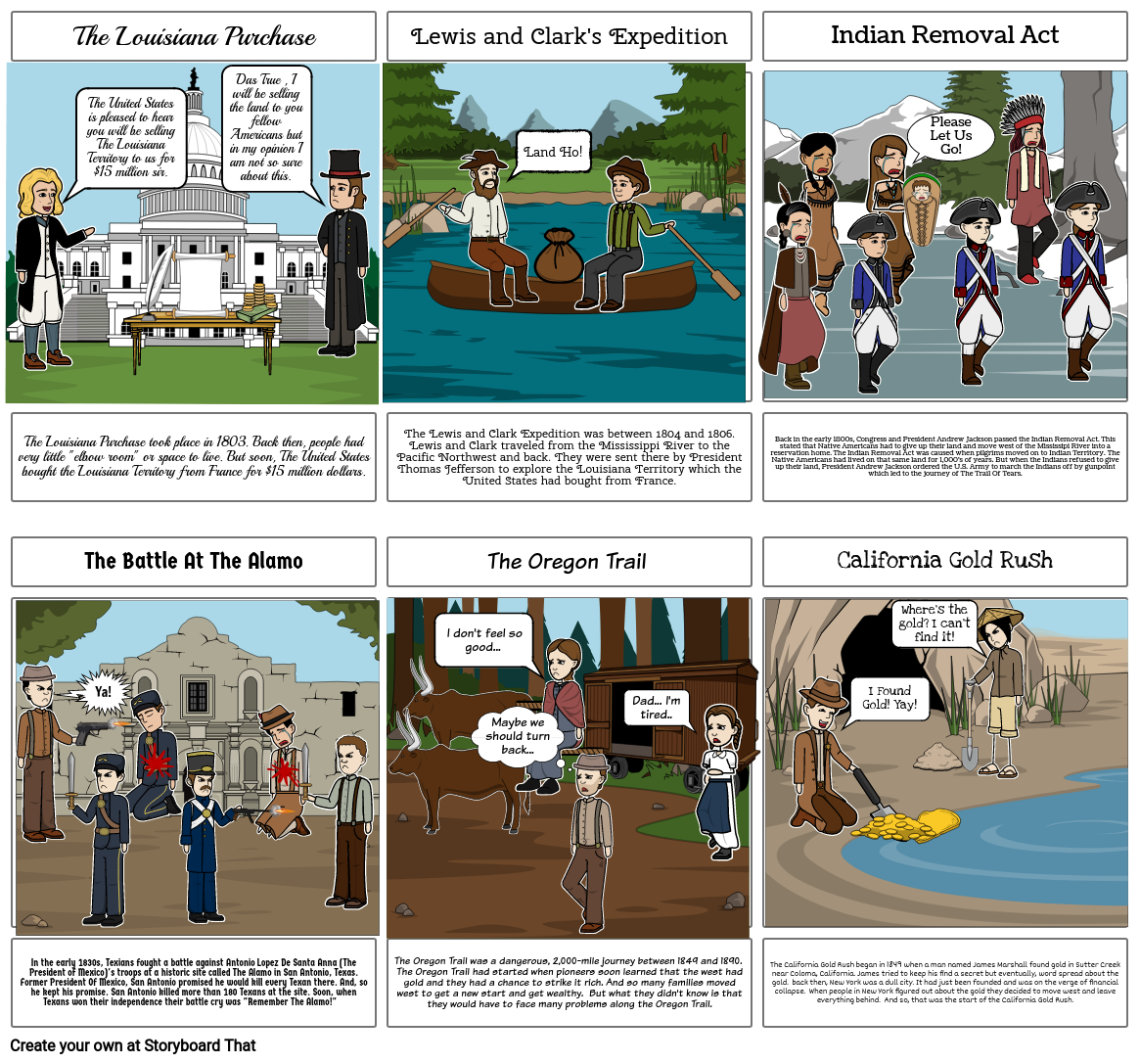 Social Studies Project For Mrs .Doniphan's Class