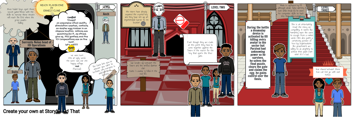 Ready Player one Storyboard by esthermirembe2023