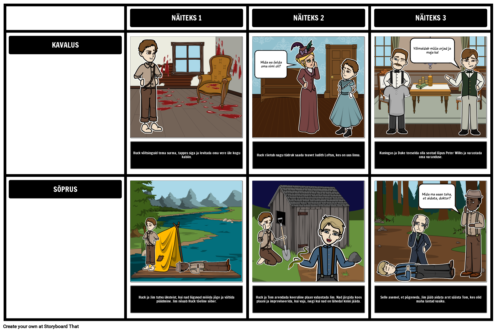 Adventures of Huckleberry Finn Teema Näide Storyboard