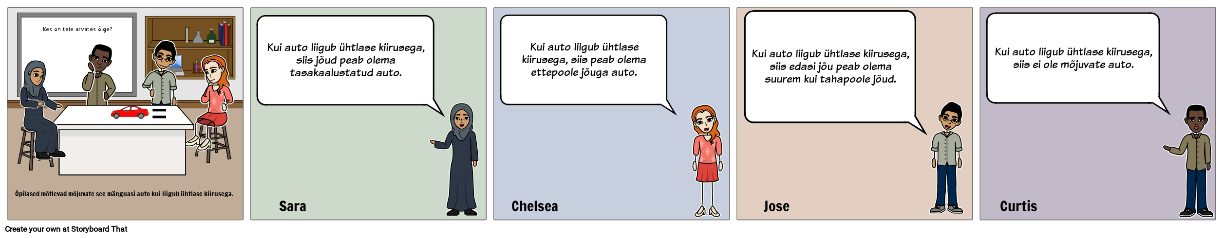 Arutelu Süžeeskeem - MS - Forces Storyboard par et-examples