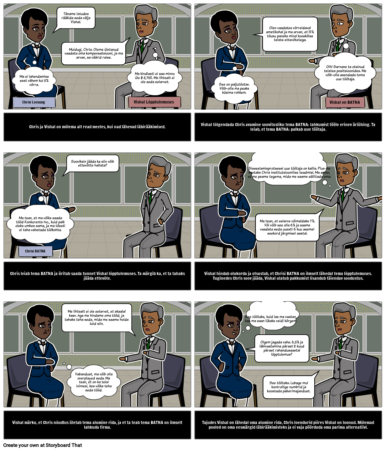 BATNA in Action Storyboard por et-examples