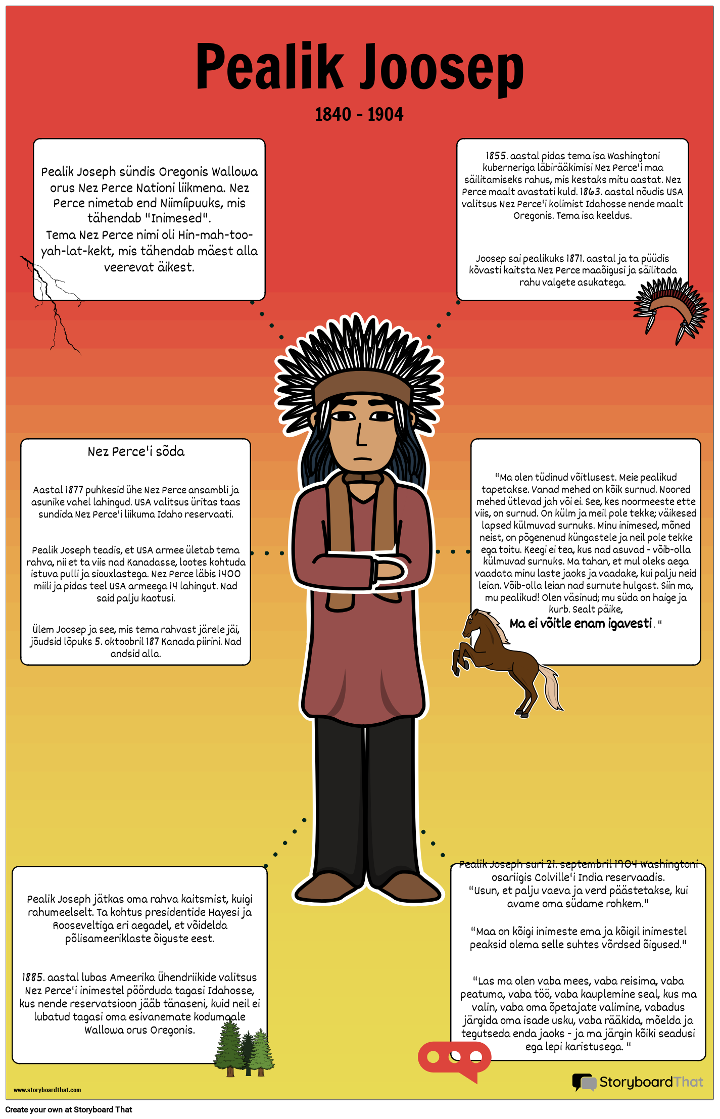 Chief Joseph Biograafia Storyboard por et-examples
