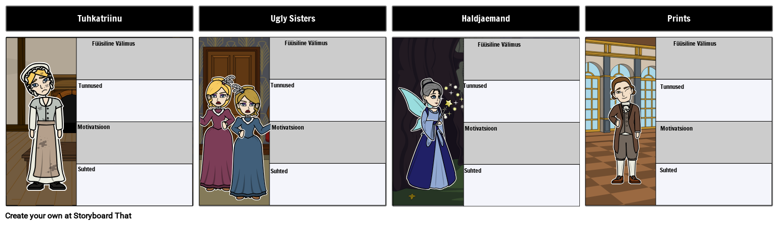 Cinderella - Tegelaste Analüüsi Näide Storyboard