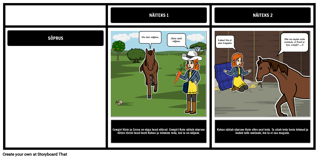 Cowgirl Kate ja Cocoa - Theme Storyboard por et-examples