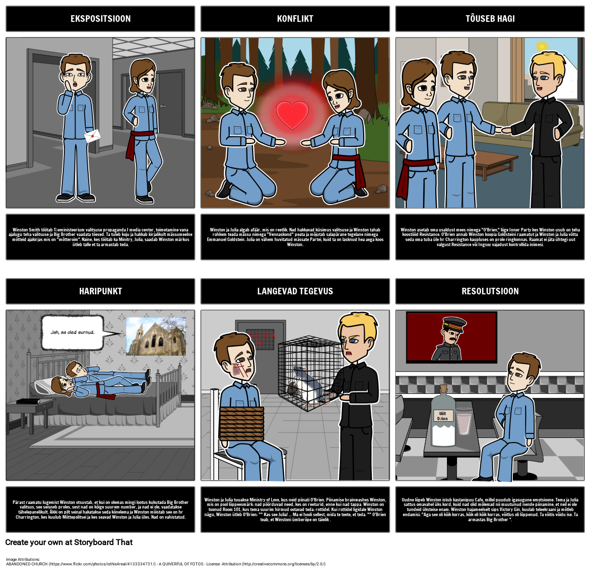 Ehitatakse diagramm 1984. Storyboard por et-examples