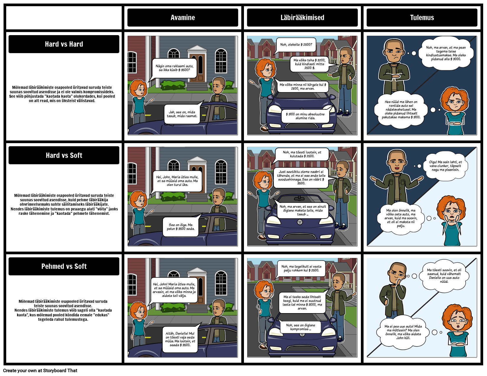Hard vs Soft Stsenaariumid Storyboard por et-examples