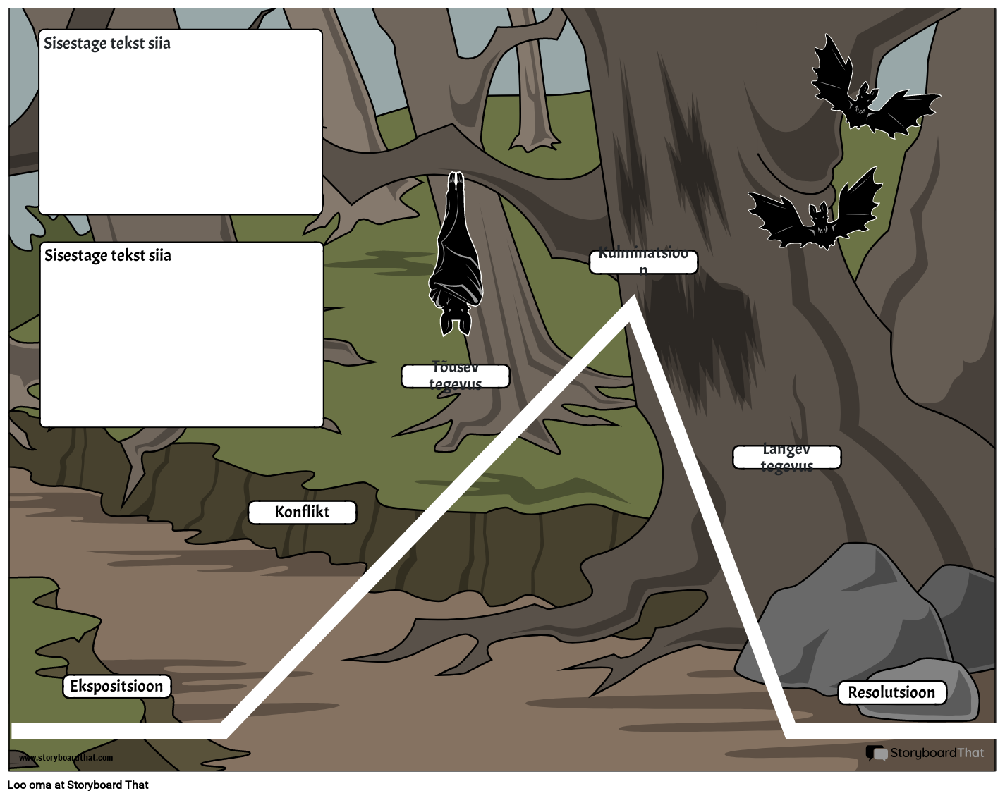 Joonis 6. Diagramm Storyboard by et-examples