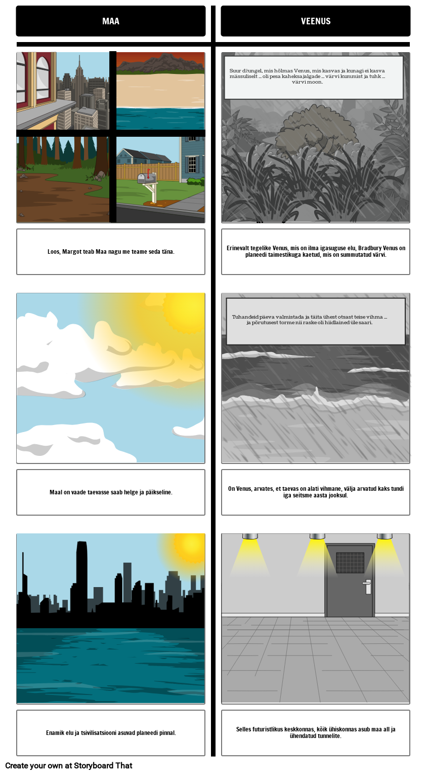 Kõik Summer in a Day - Võrdlus Storyboard por et-examples