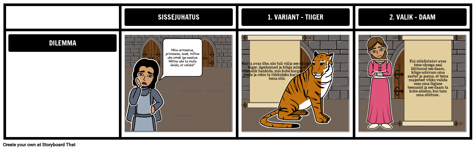 Lady või Tiger Dilemma Storyboard por et-examples