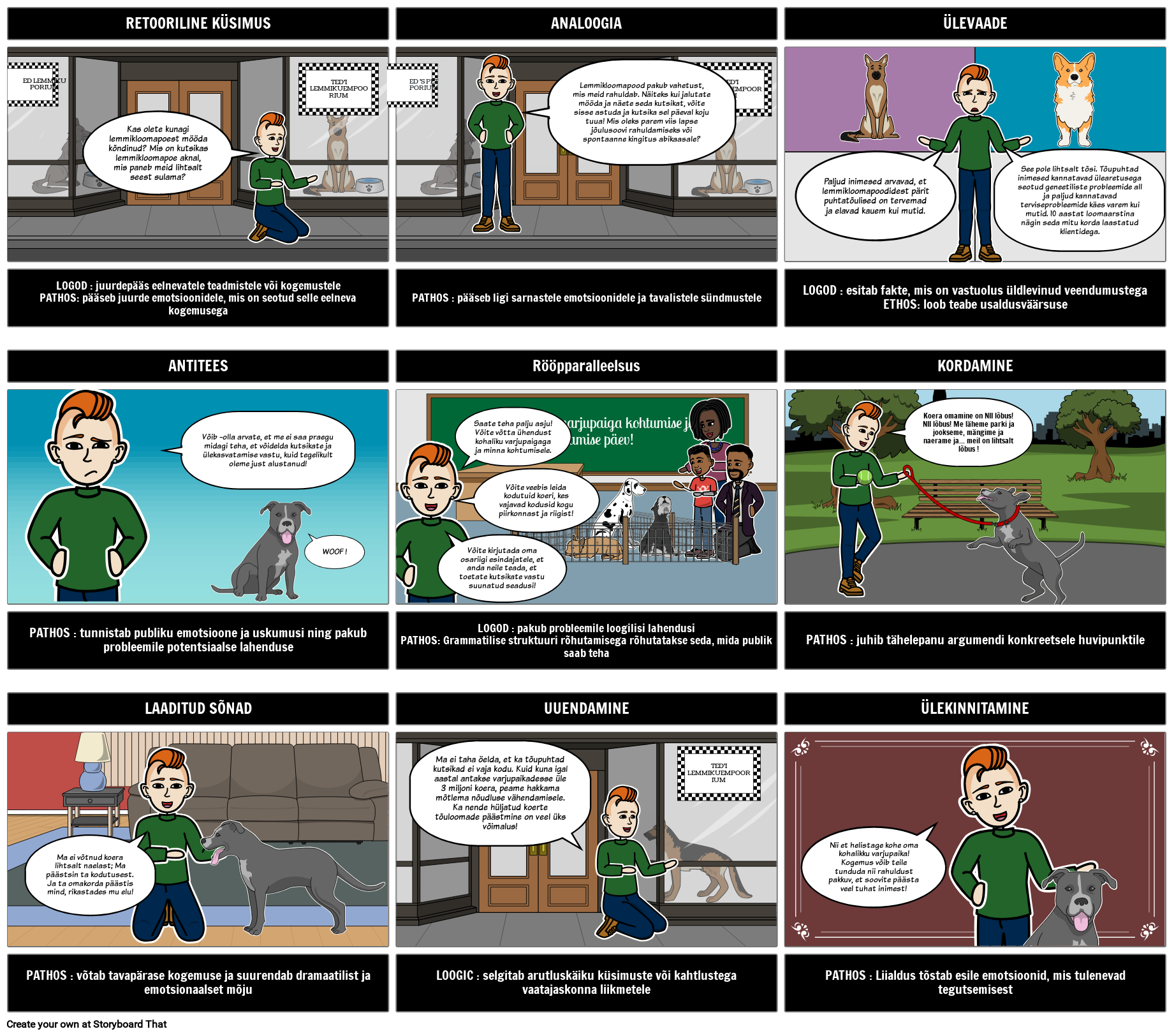 Logos Ethos Paatos ja Strateegiad Näide Storyboard