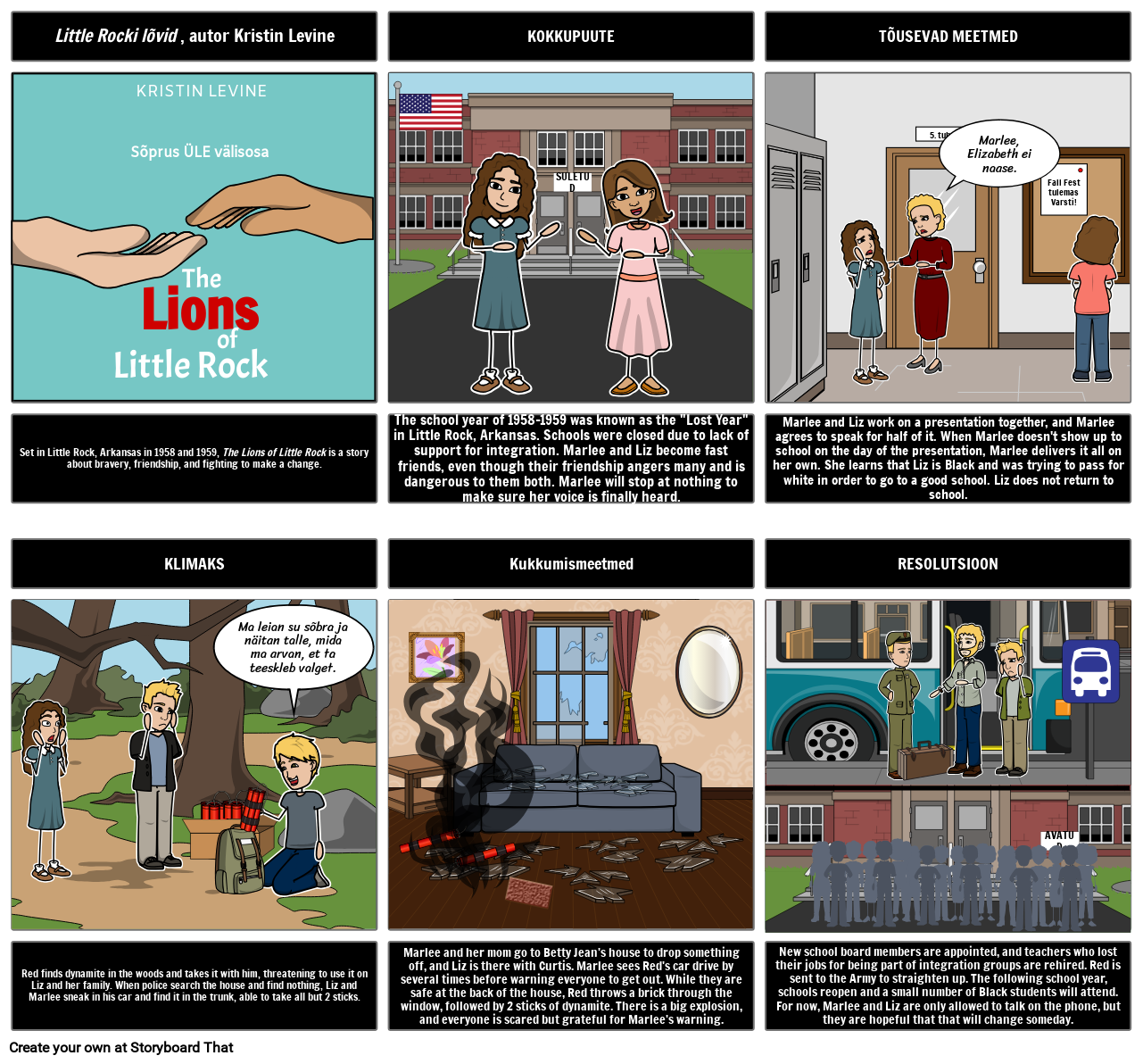 Lõvid: Joonistusdiagramm Storyboard por et-examples