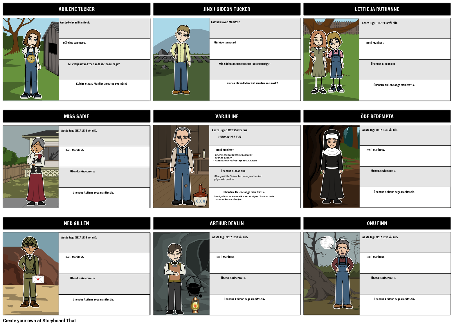Moon üle Manifest Character Map Storyboard por et-examples