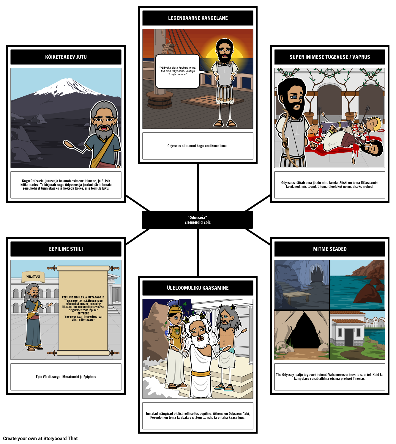 Odyssey Elemendid Epic Storyboard por et-examples