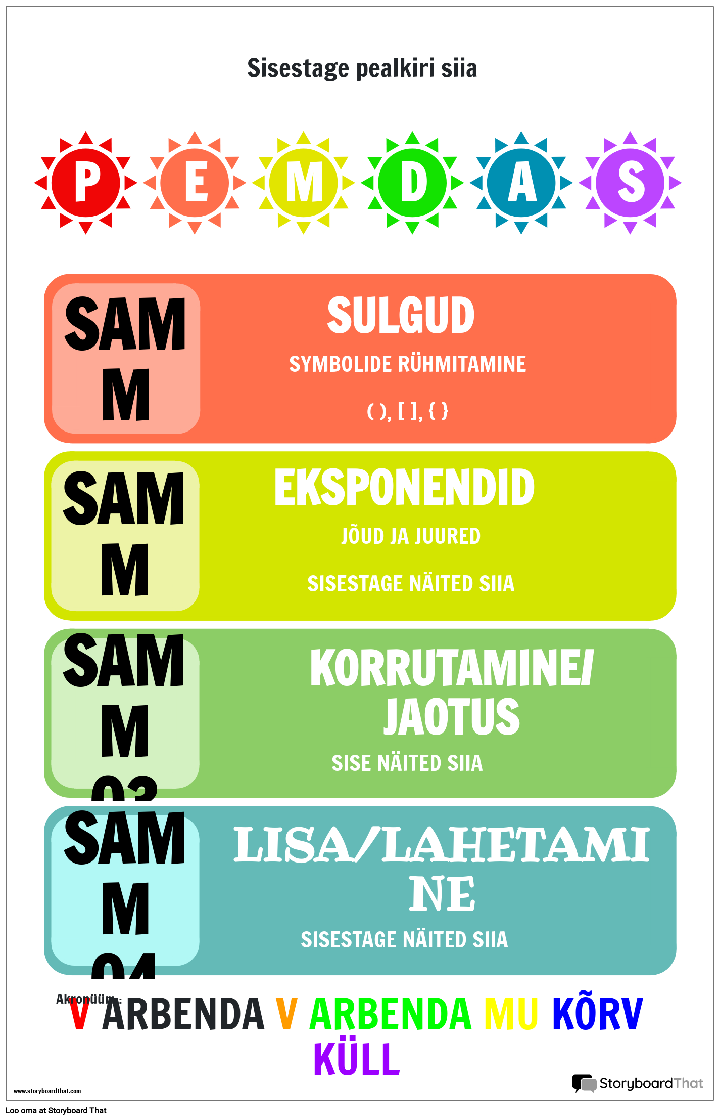 Operatsioonide Järjekorra Plakat Storyboard por et-examples
