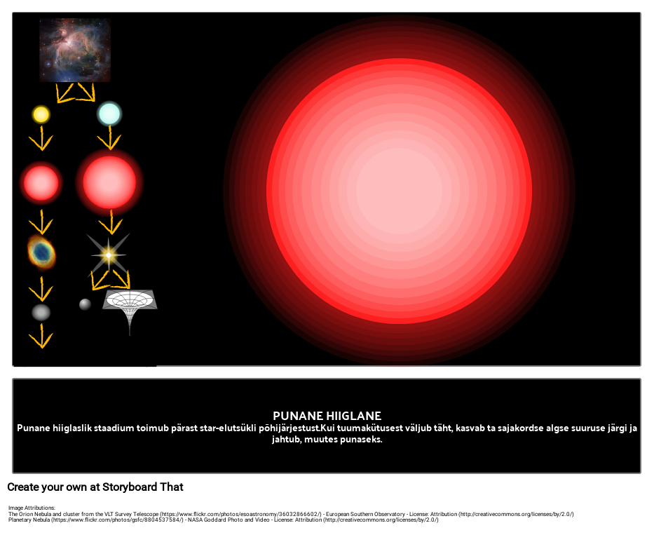 Punane Hiiglane القصة المصورة من قبل et-examples