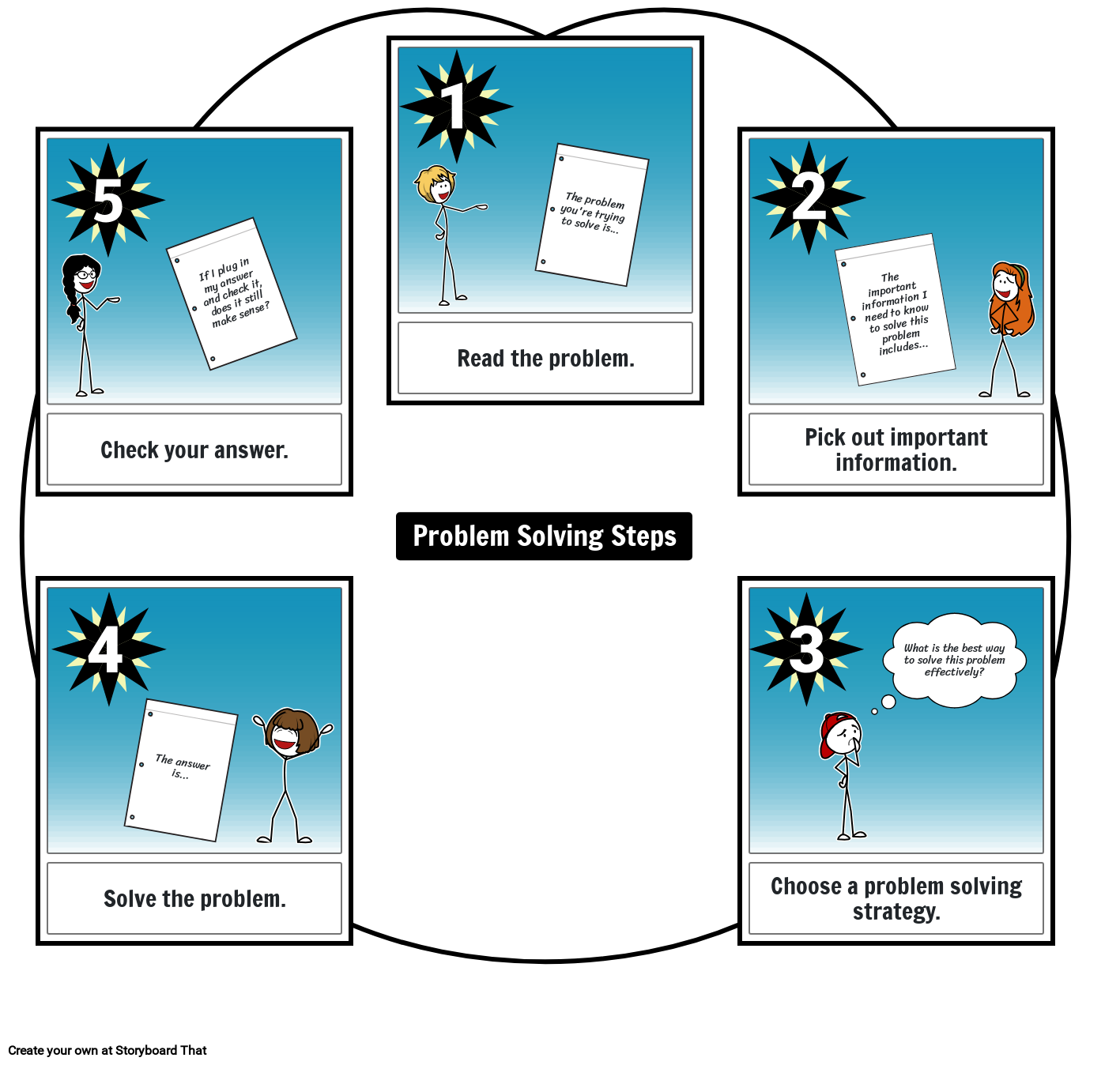 Sammud Probleemi Lahendamiseks Storyboard by et-examples