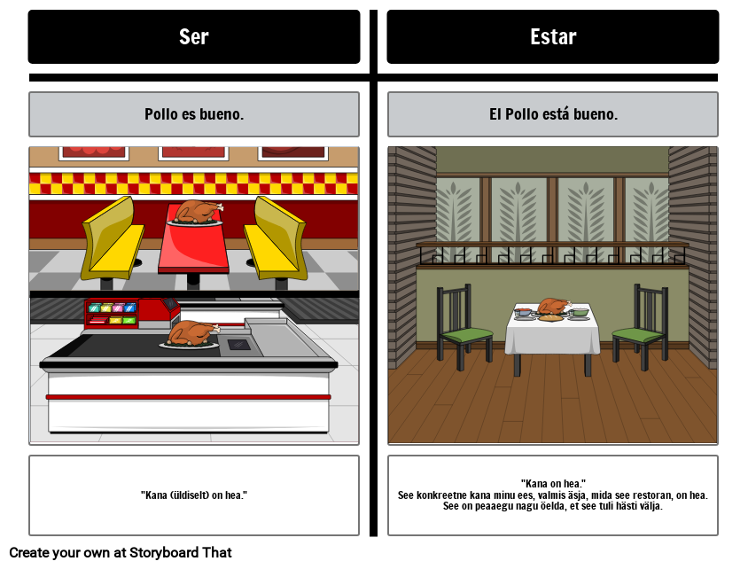 Ser vs Estar - Erijuhud Mall القصة المصورة من قبل et-examples