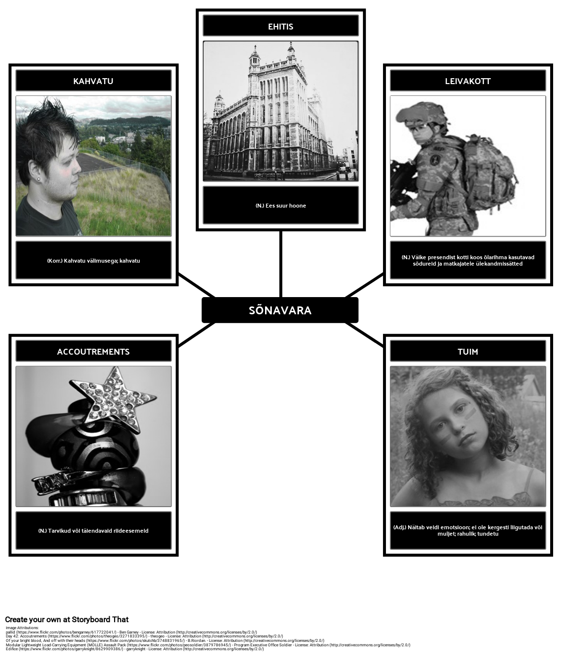 Sõnavara Punane Märk Courage القصة المصورة من قبل et-examples