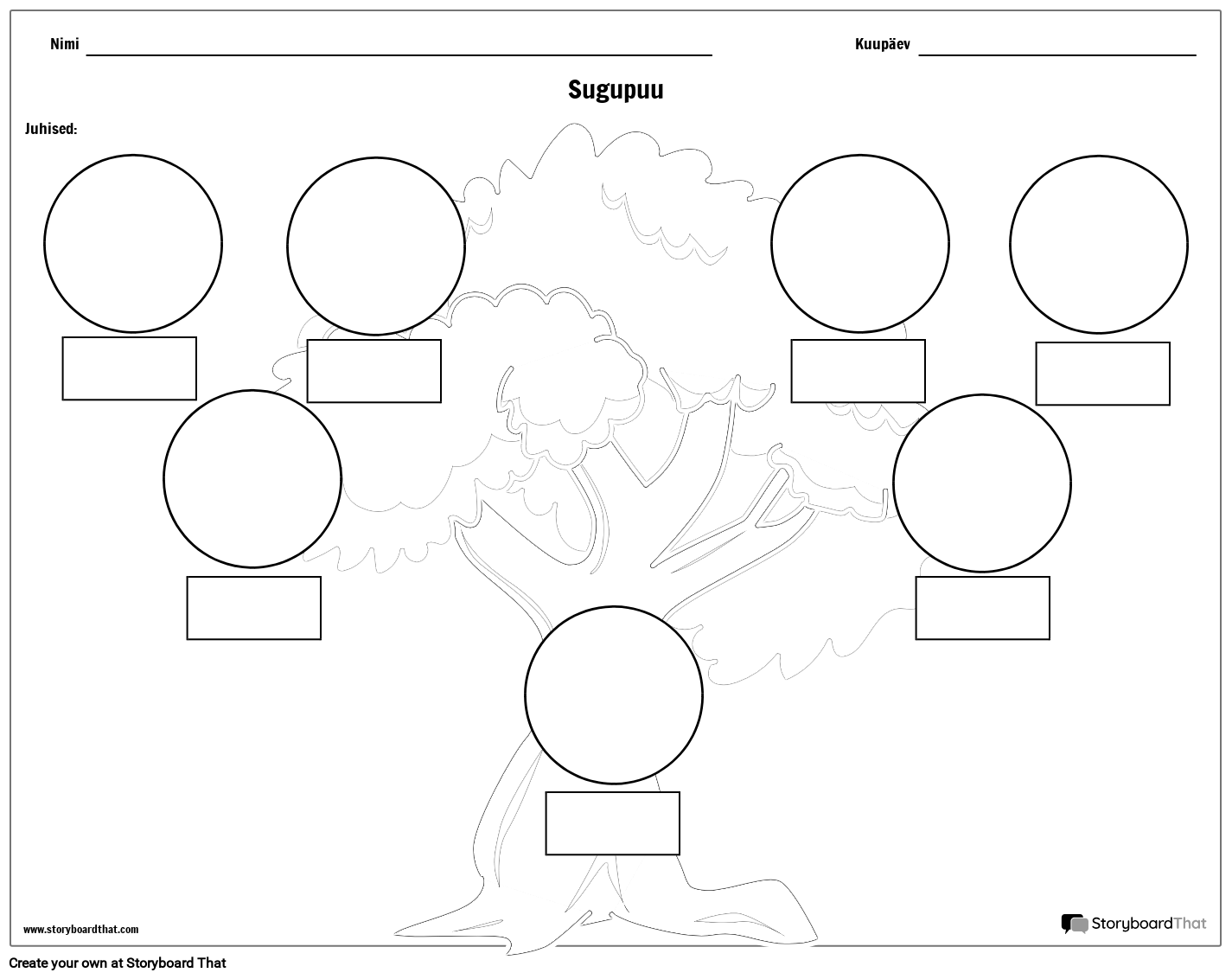 Sugupuu Süžeeskeem Poolt et-examples
