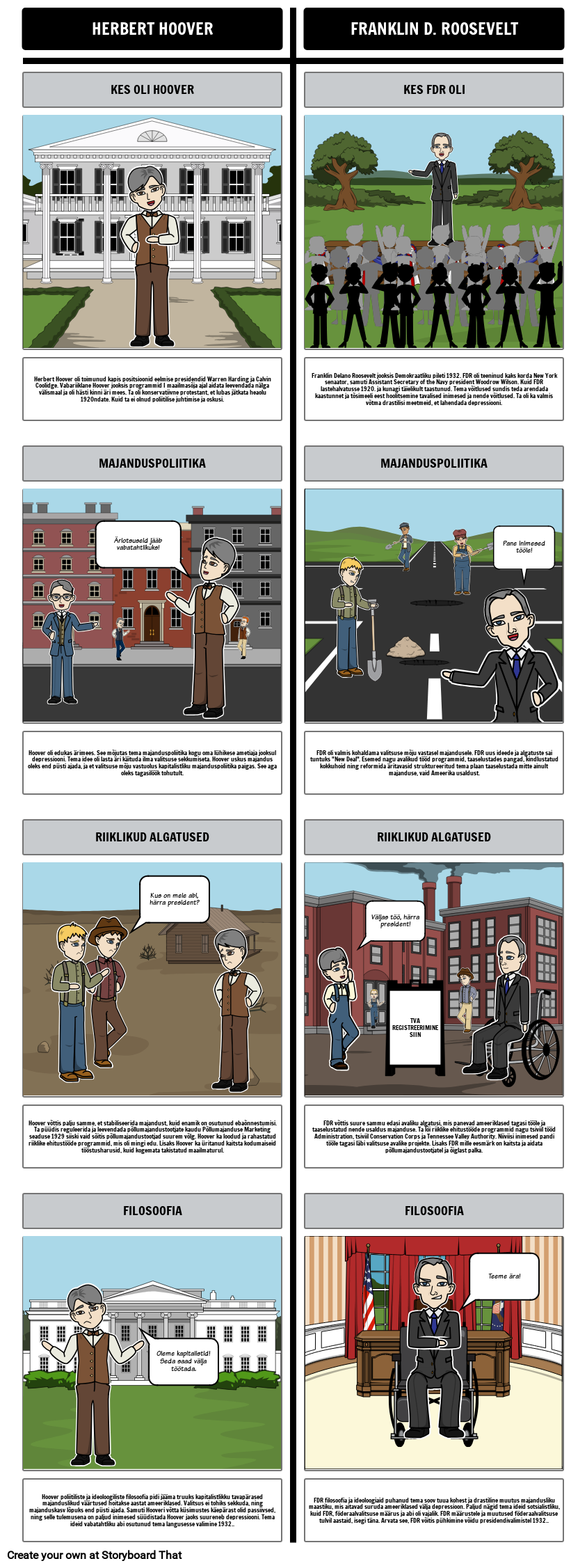 Suur Depressioon - Hoover vs FDR: Valimiste 1932