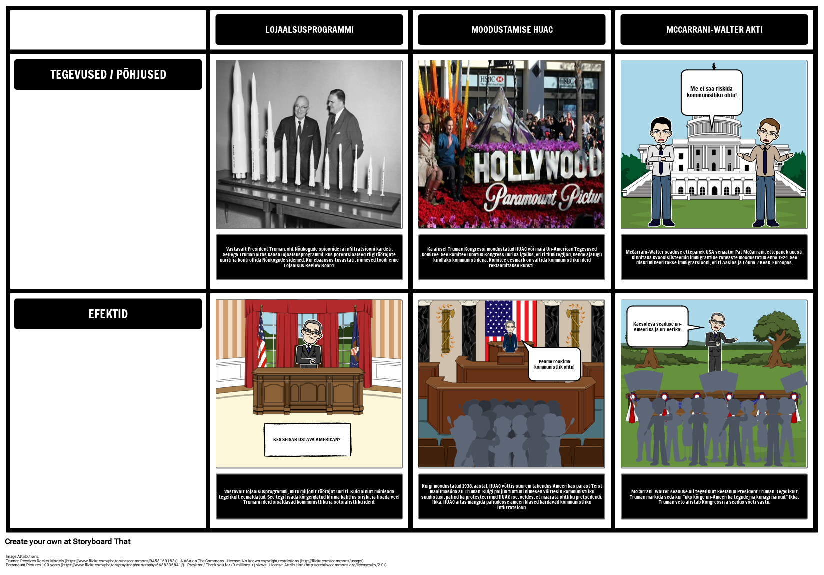 Truman Eesistujariik - Sisepoliitika Early Cold War