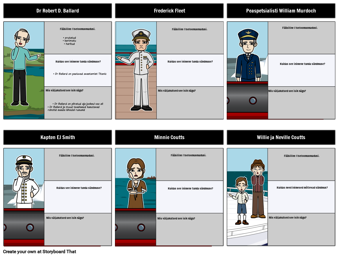 Uppumatu Vrakk Titanic - Märkide Kaart Storyboard