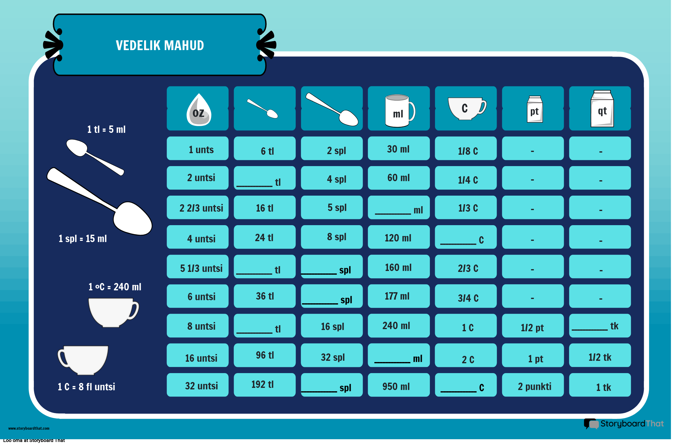 VEDELIKU KONVERSIOONI DIAGRAMM - MAHU MÕÕTÜHIKUD