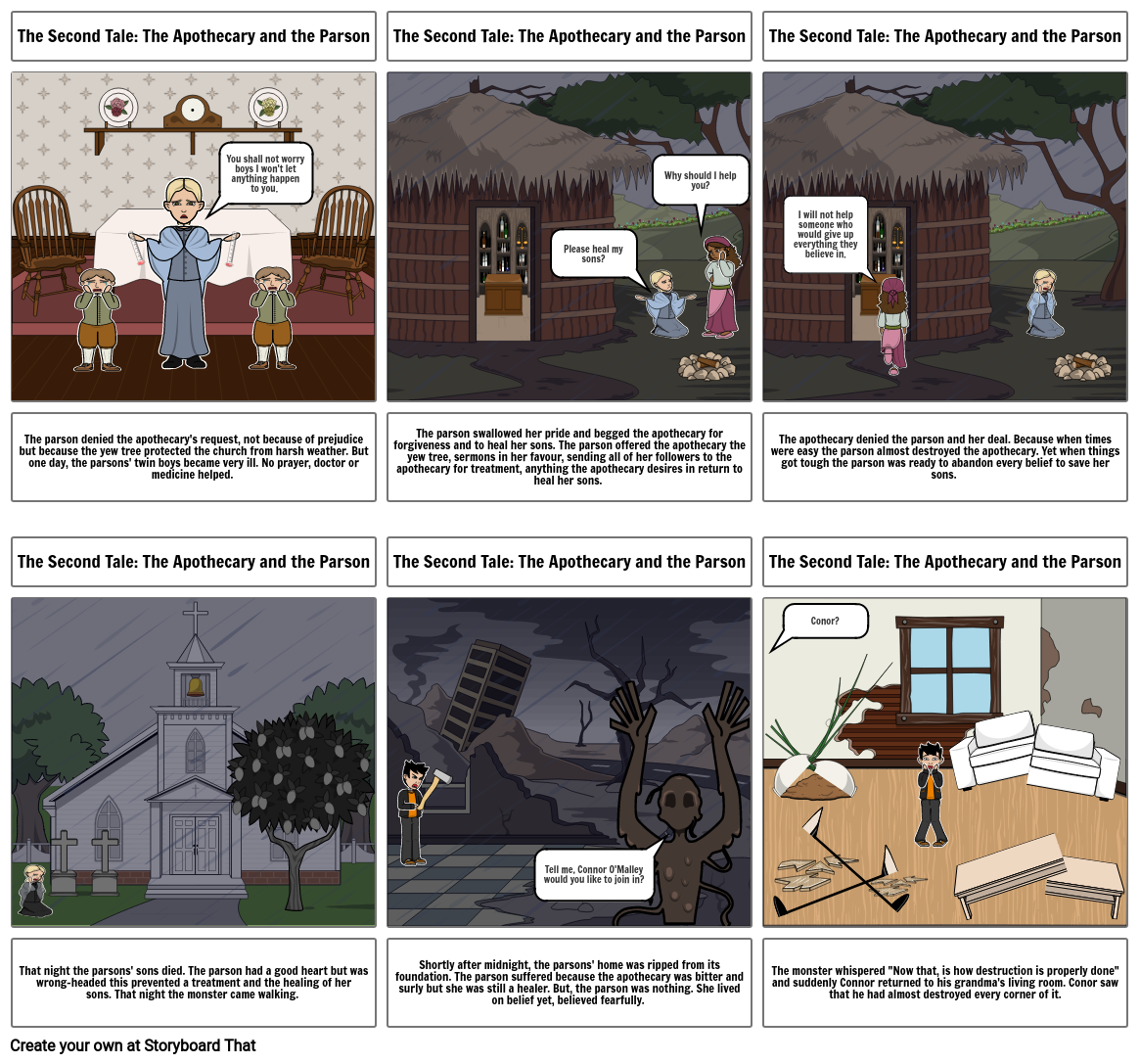 The Apothecary & The Parson Storyboard o etrail