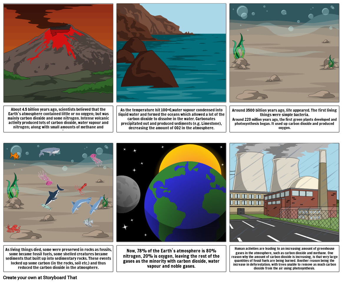 Earths evolution Storyboard by ewh