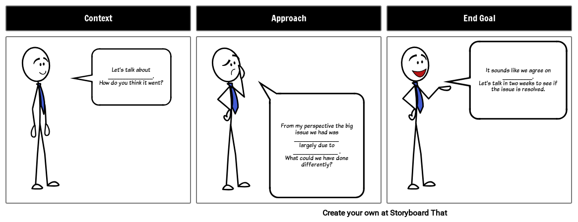 Context Approach End Goal Storyboard by examples