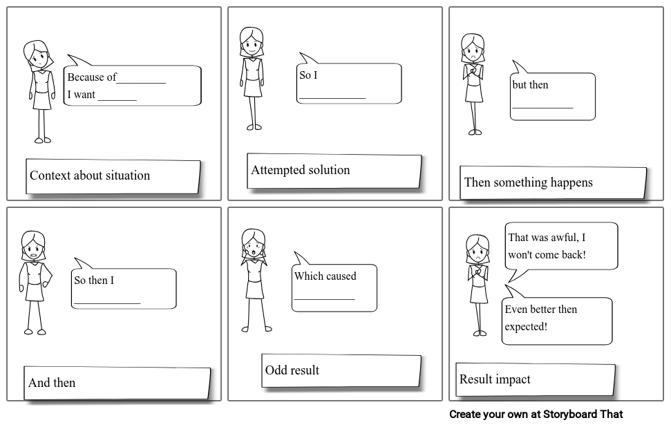 This Then That Long Storyboard Par Examples