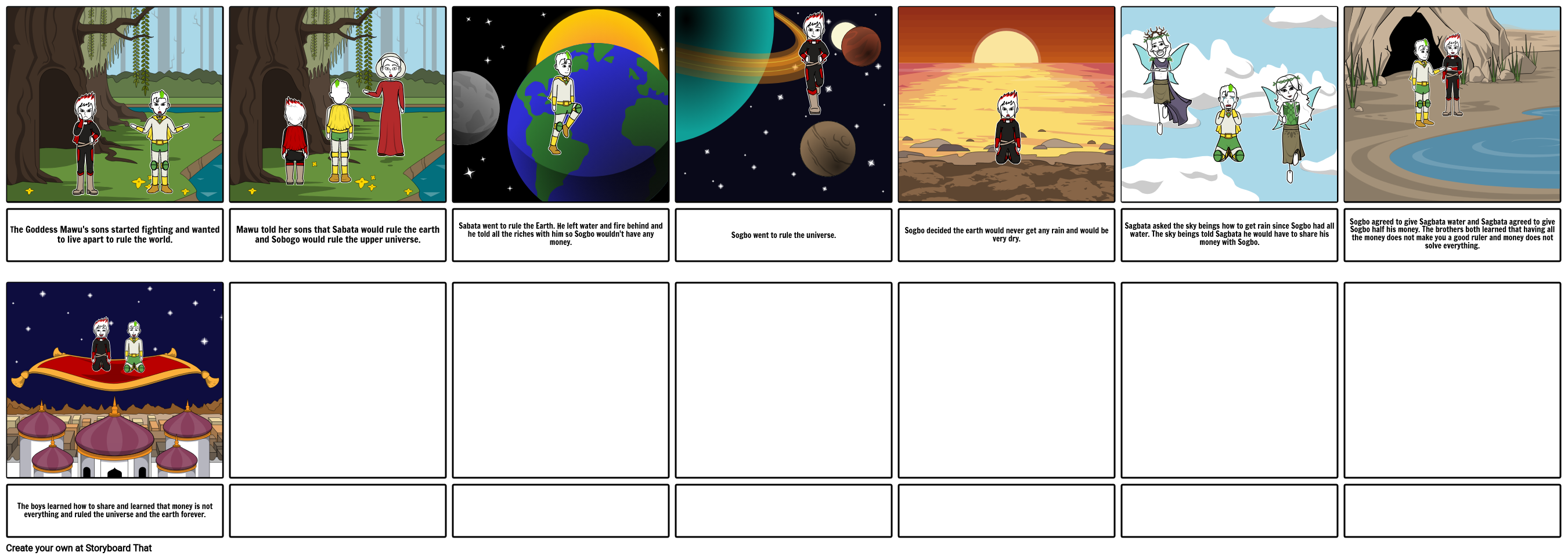 The Quarrel between Sabata and Sobogo Storyboard