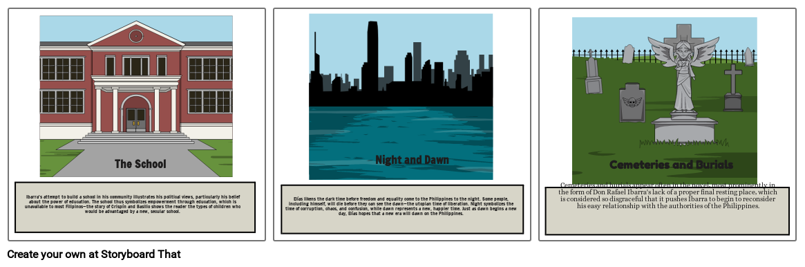 symbols Storyboard by f001733d