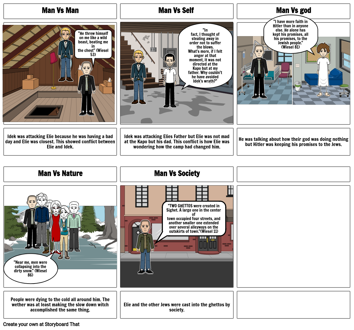 night story board Storyboard por f04ad2af